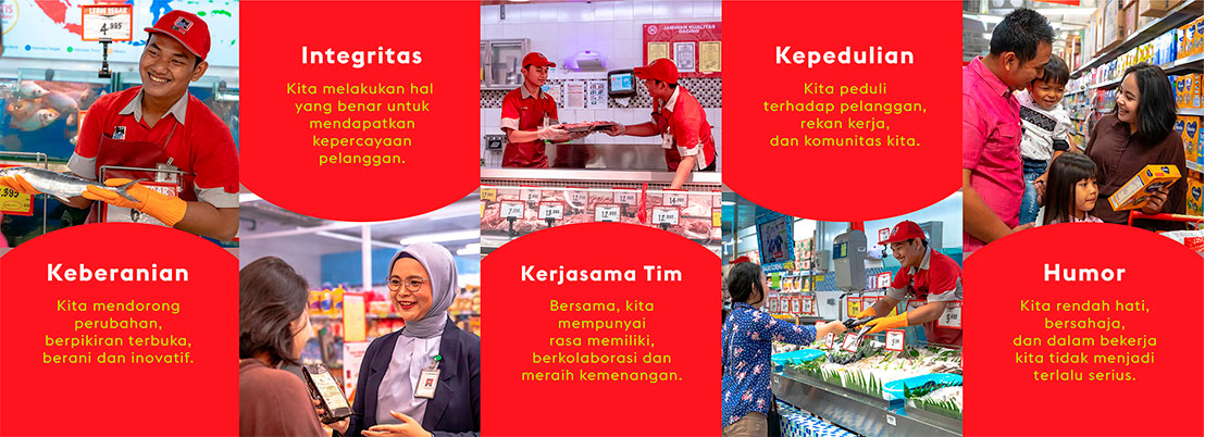 Apply Jobs Super Indo – LOKER KITA